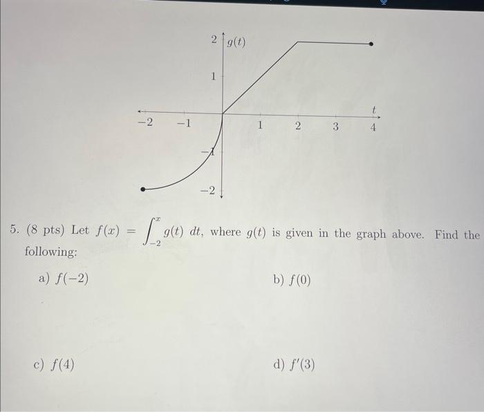 Solved 5. (8 pts) Let f(x)=∫−2xg(t)dt, where g(t) is given | Chegg.com