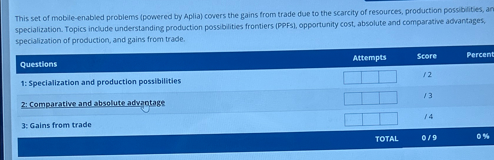 Solved This set of mobile-enabled problems (powered by | Chegg.com