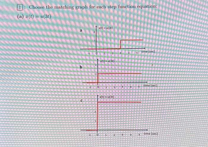 Solved Choose the matching graph for each step function | Chegg.com