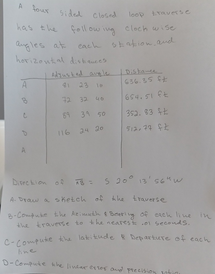 A four sided closed loop traversehas the following | Chegg.com