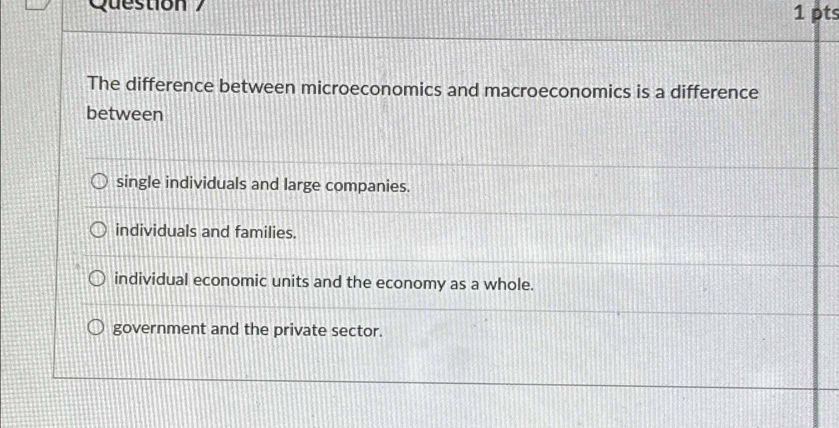 Solved The difference between microeconomics and | Chegg.com