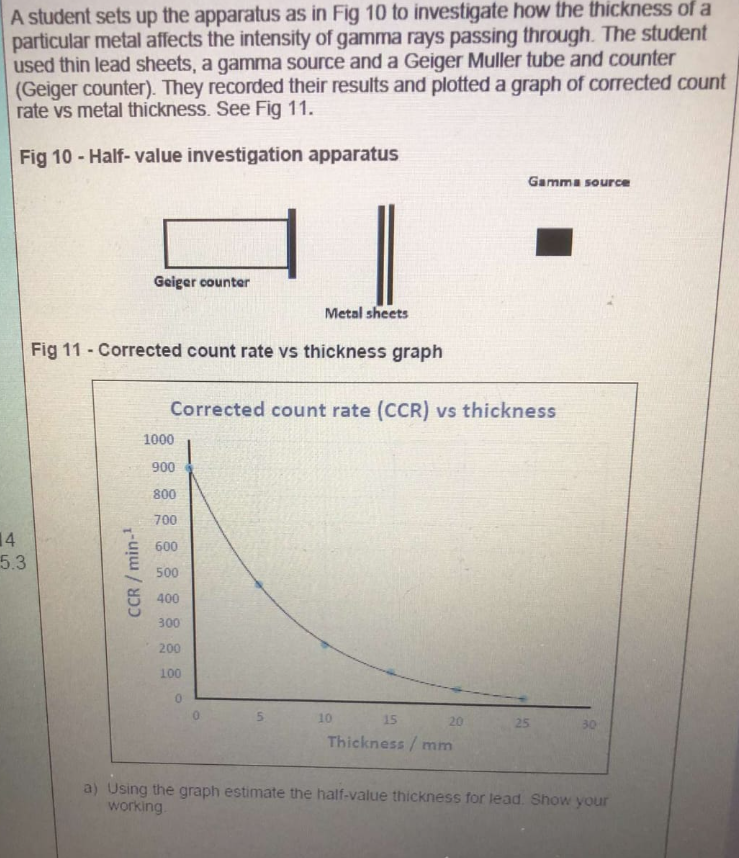 Solved A student sets up the apparatus as in Fig10 ﻿to | Chegg.com