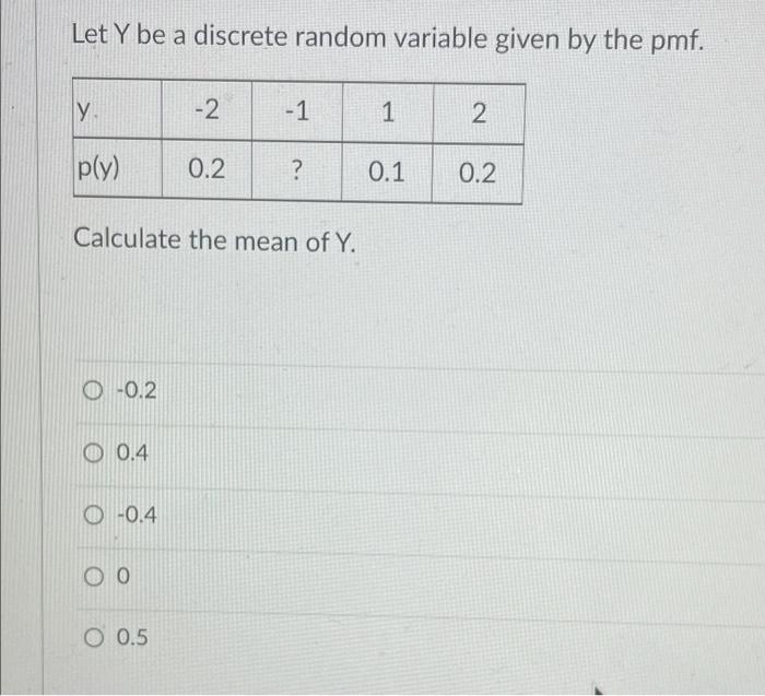 Solved Let Y be a discrete random variable given by the pmf. | Chegg.com