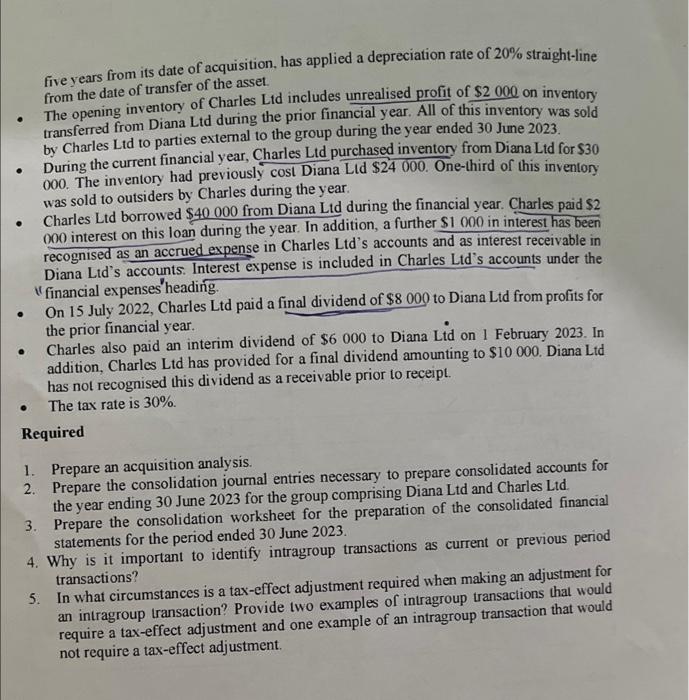 Solved Additional information - The identifiable net assets | Chegg.com