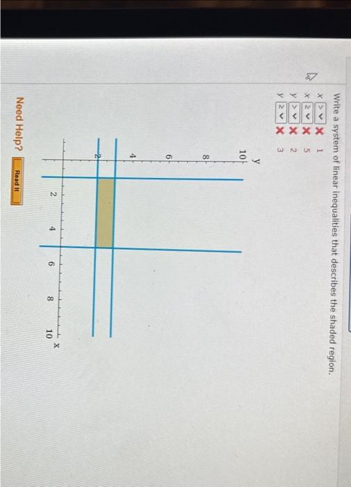Solved Write a system of linear inequalities that describes | Chegg.com
