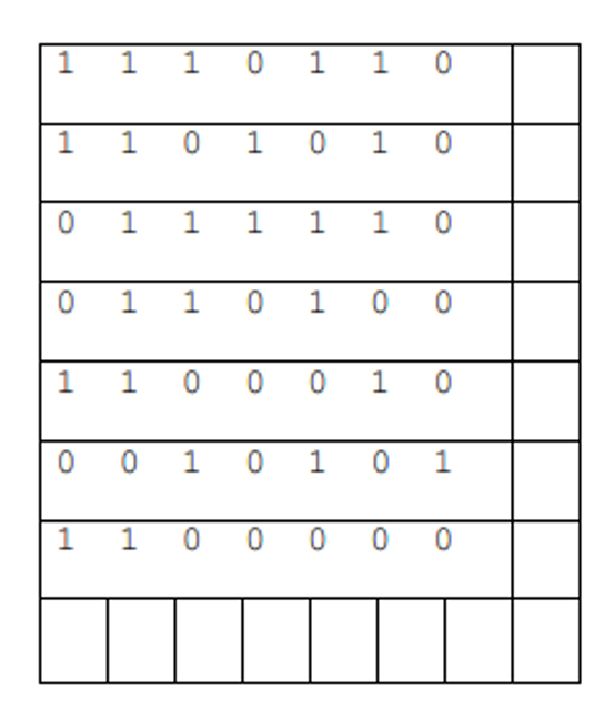 Solved Given below is a series of 7X7-bit items of data, | Chegg.com
