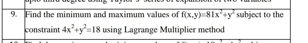 Solved 9. Find the minimum and maximum values of | Chegg.com