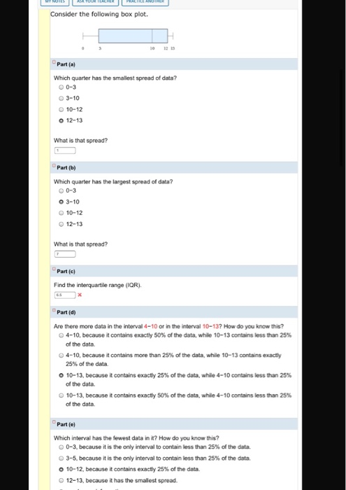 Solved Consider the following box plot. 10 Partal Which | Chegg.com