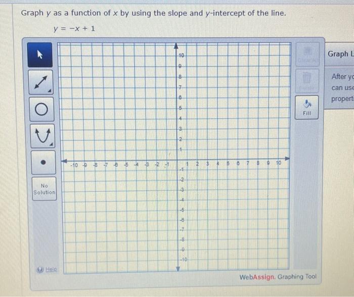Solved Graph y as a function of x by using the slope and | Chegg.com