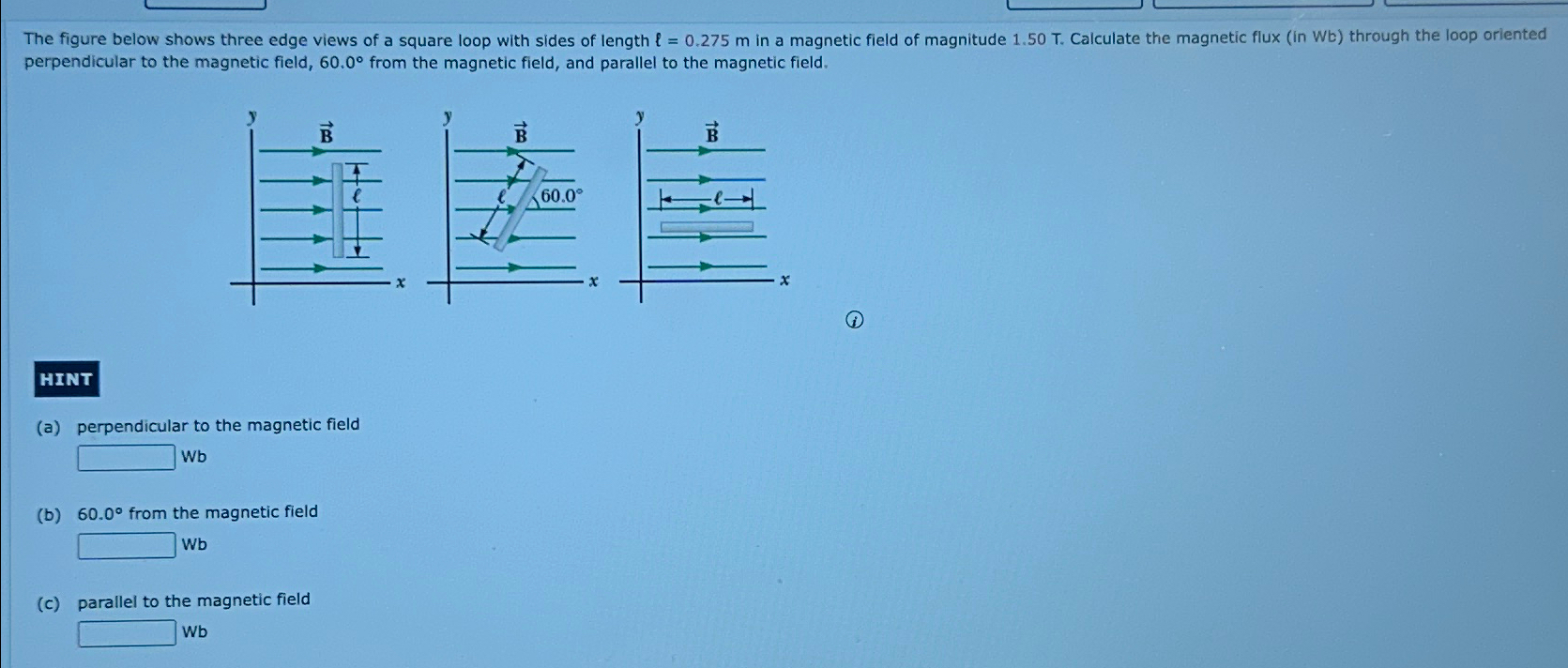 Solved The figure below shows three edge views of a square | Chegg.com