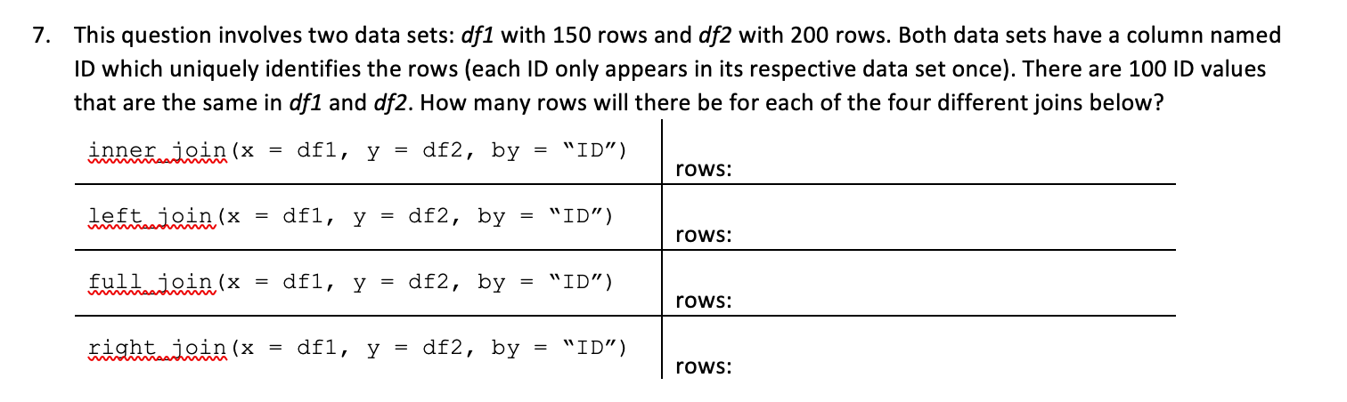 Solved This question involves two data sets: df1 ﻿with 150 | Chegg.com