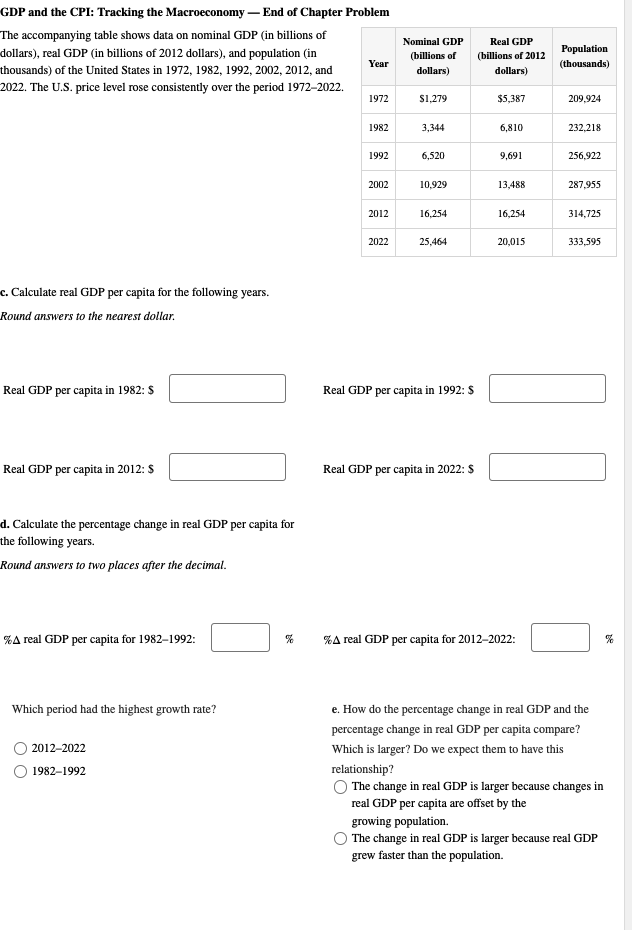 Solved GDP and the CPI: Tracking the Macroeconomy — ﻿End of | Chegg.com