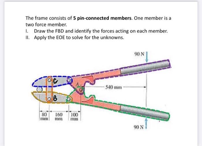Solved The frame consists of 5 pin-connected members. One | Chegg.com