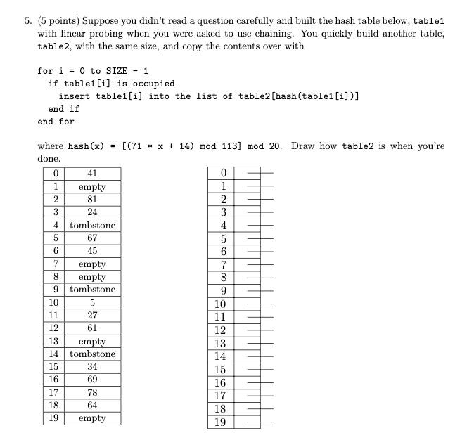Solved 5. (5 points) Suppose you didn't read a question | Chegg.com