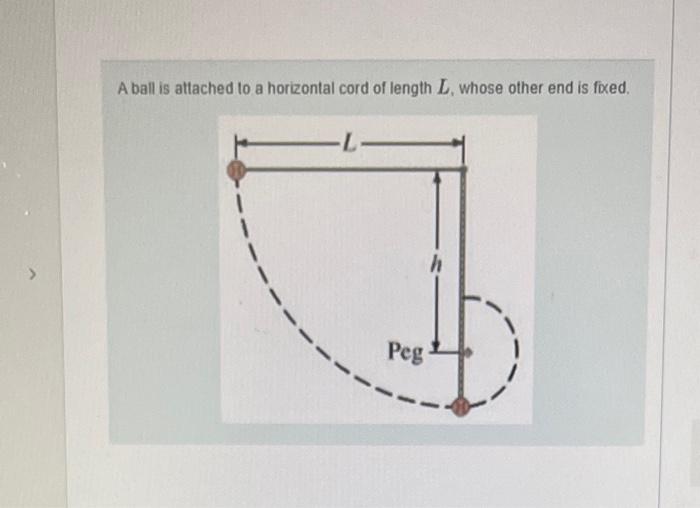 Solved A ball is attached to a horizontal cord of length L, | Chegg.com