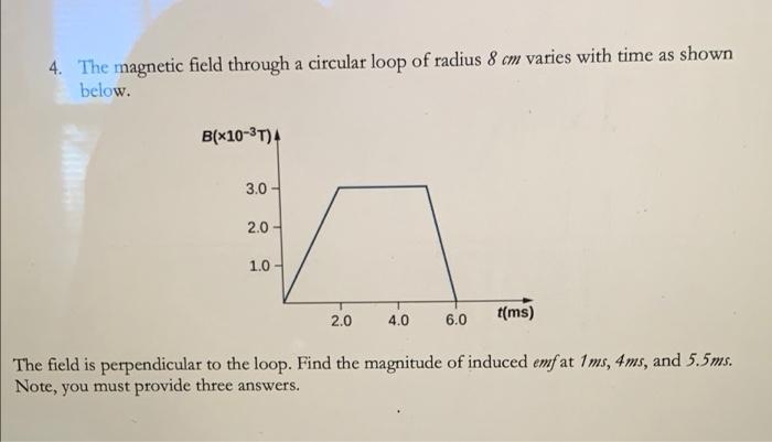 Solved 4. The magnetic field through a circular loop of | Chegg.com
