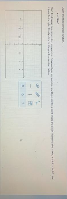 Solved Graph the trigonometric function 3tan 3x Start by | Chegg.com