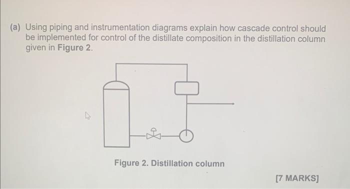 Solved (a) Using piping and instrumentation diagrams explain | Chegg.com