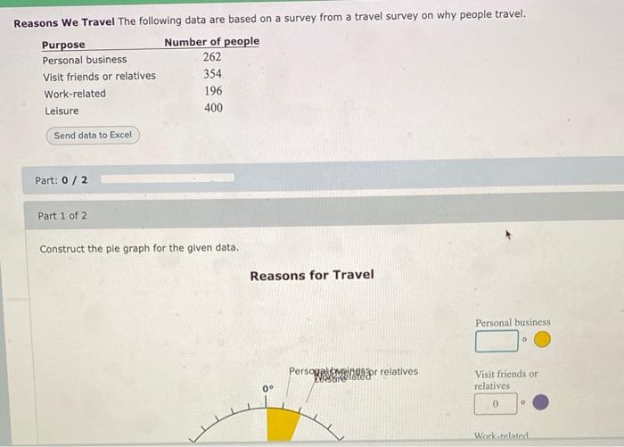 Solved Reasons We Travel The following data are based on a | Chegg.com