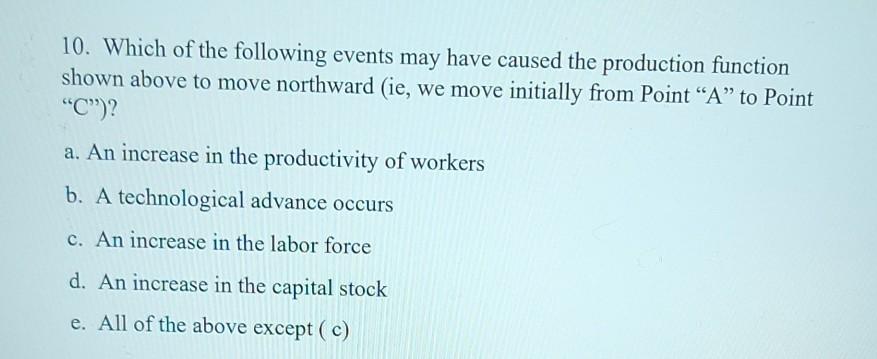 Use the graph below to answer the following THREE (3) | Chegg.com