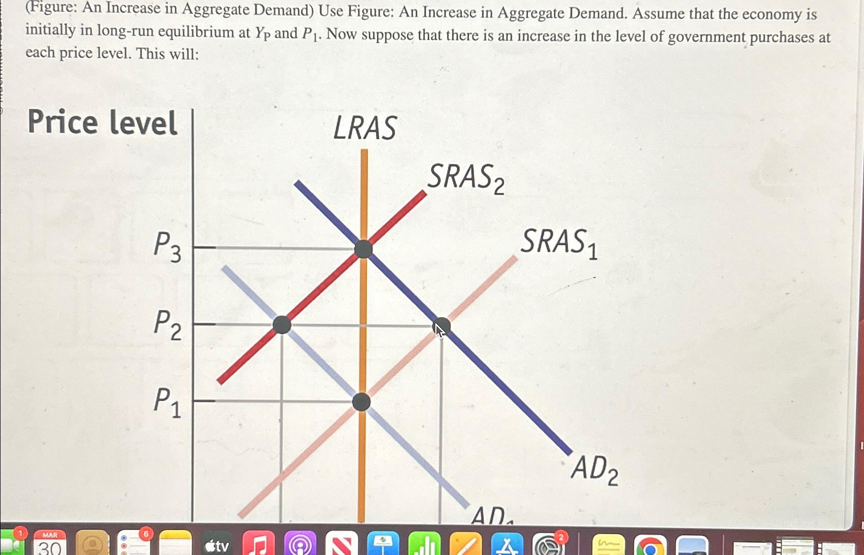 Solved (Figure: An Increase in Aggregate Demand) ﻿Use | Chegg.com