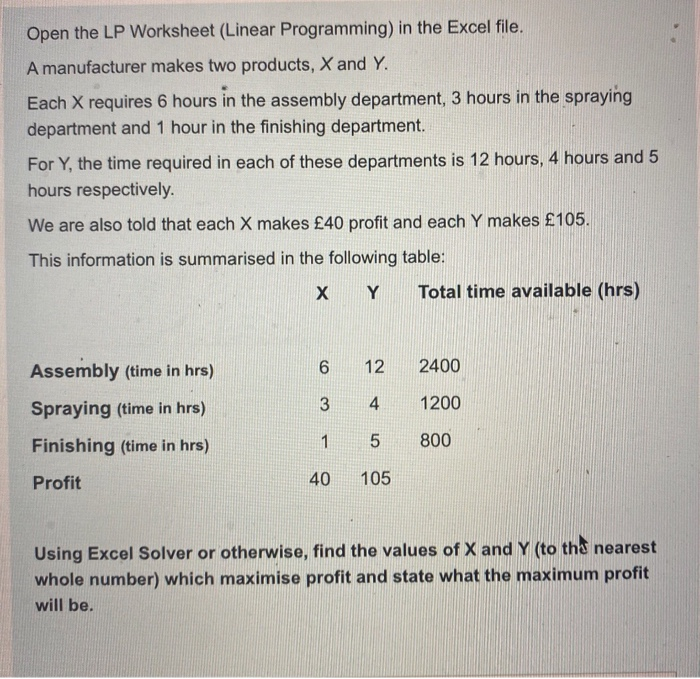 Solved Open the LP Worksheet (Linear Programming) in the | Chegg.com