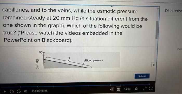 Solved Refer to the graph below showing the net forces | Chegg.com