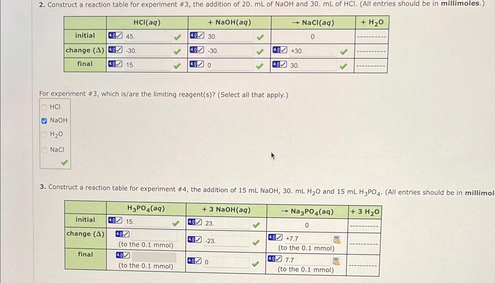Solved Construct a reaction table for experiment #3, ﻿the | Chegg.com