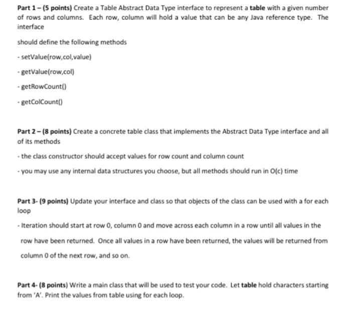 Solved Part 1 - (5 points) Create a Table Abstract Data Type | Chegg.com