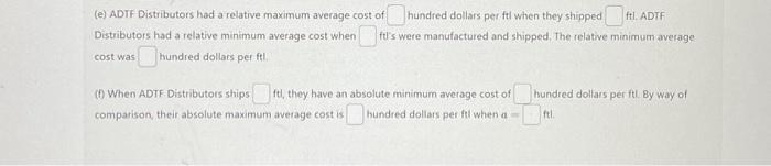 Solved ADTF Distributors manufactures, and supplies the | Chegg.com