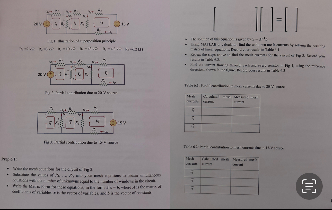 Solved Fig 1: Illustration of superposition | Chegg.com