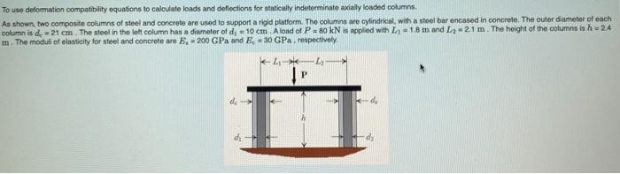 Solved To use deformation compatibility equations to | Chegg.com