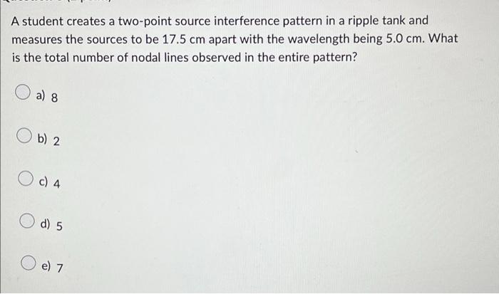 Solved A student creates a two-point source interference | Chegg.com