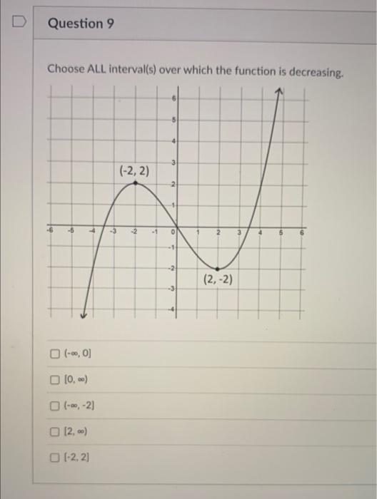 Solved Choose ALL interval(s) over which the function is | Chegg.com