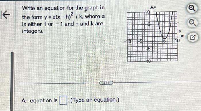 Solved Write an equation for the graph in the form | Chegg.com