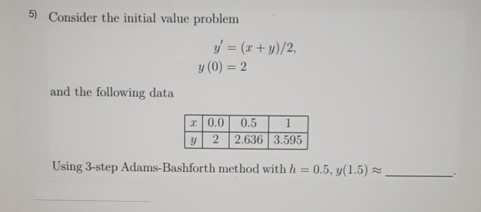 Solved 5) Consider the initial value problem | Chegg.com