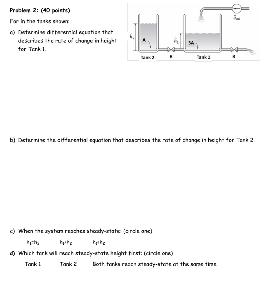 Solved Problem 2: (40 ﻿points)For in ﻿the tanks | Chegg.com