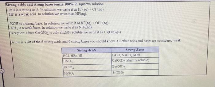 Solved A 1 liter solution contains 0.385 M hypochlorous acid | Chegg.com