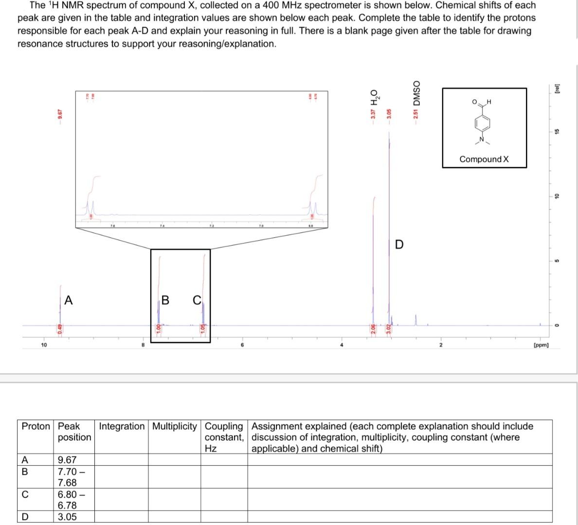 Solved can u draw the mesomeric structures resonance for | Chegg.com
