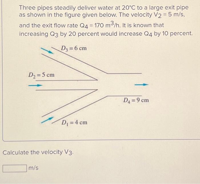 [Solved]: Three pipes steadily deliver water at 20C to a la