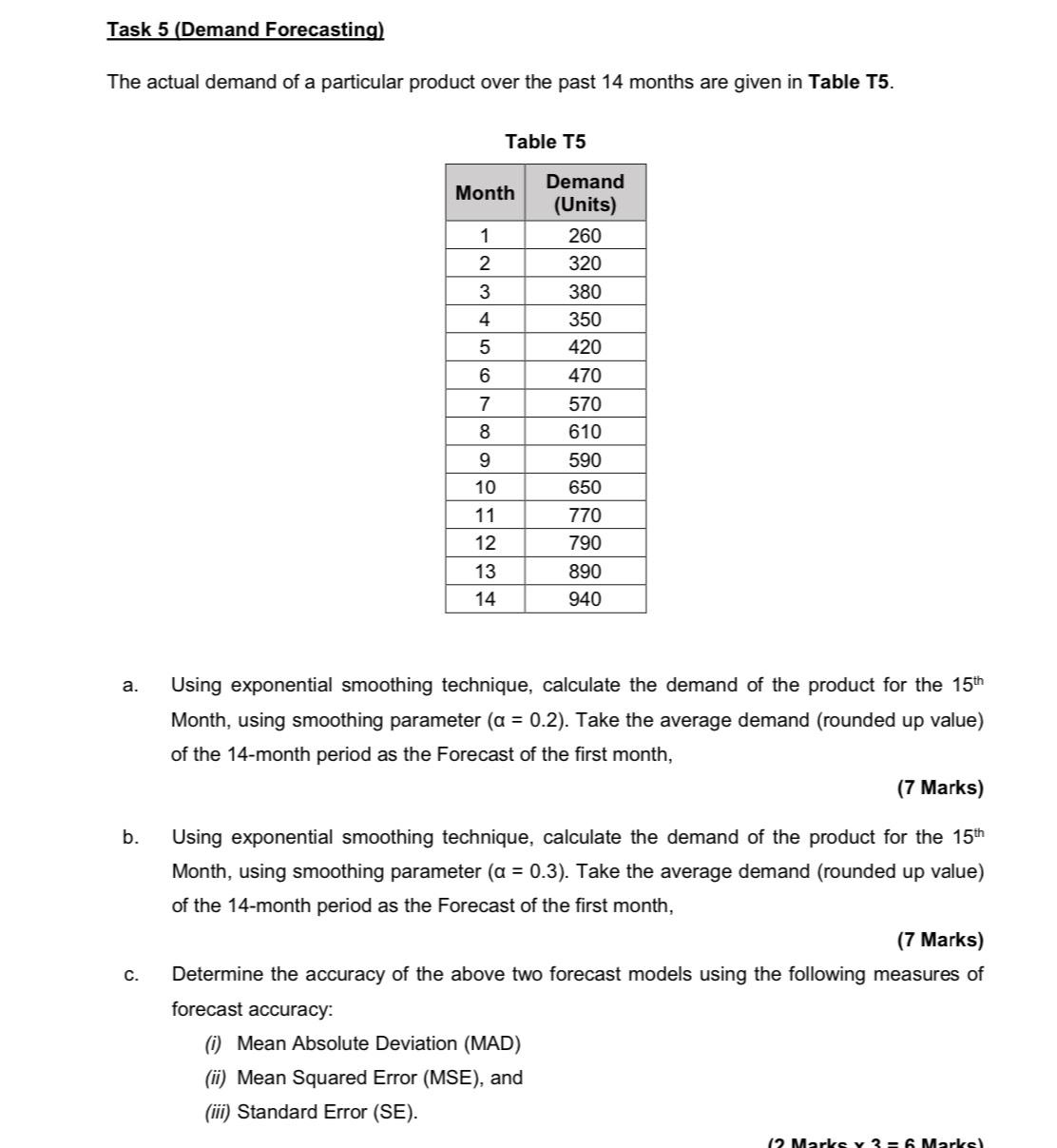 Solved Task 5 (Demand Forecasting)The actual demand of a | Chegg.com