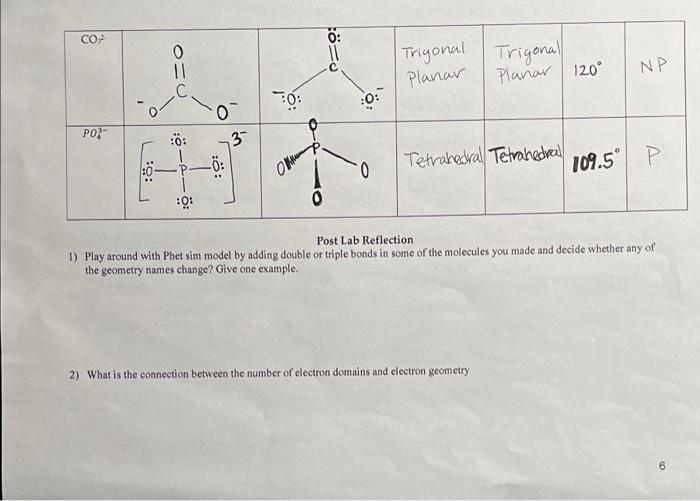 Solved VSEPR Model \& Polarity of Molecules Complete the | Chegg.com