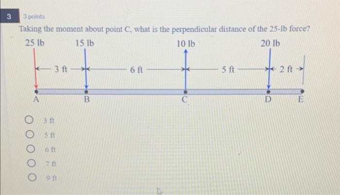 Solved 3 3 points Taking the moment about point C. what is | Chegg.com