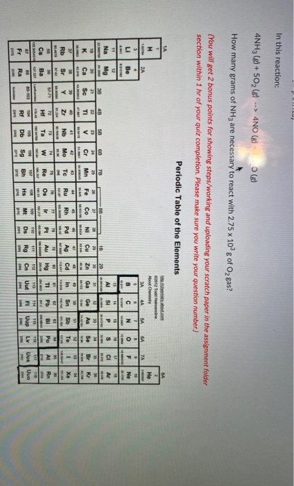 Solved In this reaction: 4NH3(g) +502 (8) --> 4NO (8) (8) | Chegg.com