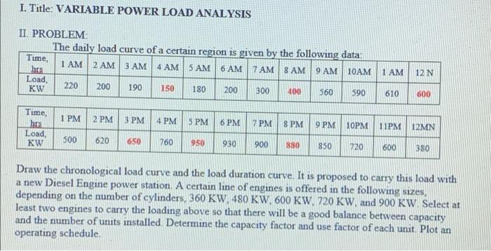 Solved I. Title: VARIABLE POWER LOAD ANALYSIS II. PROBLEM | Chegg.com