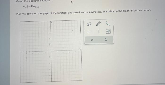 Solved Graph the logarithmic function. \\[ f(x)=4 \\log _{1 | Chegg.com