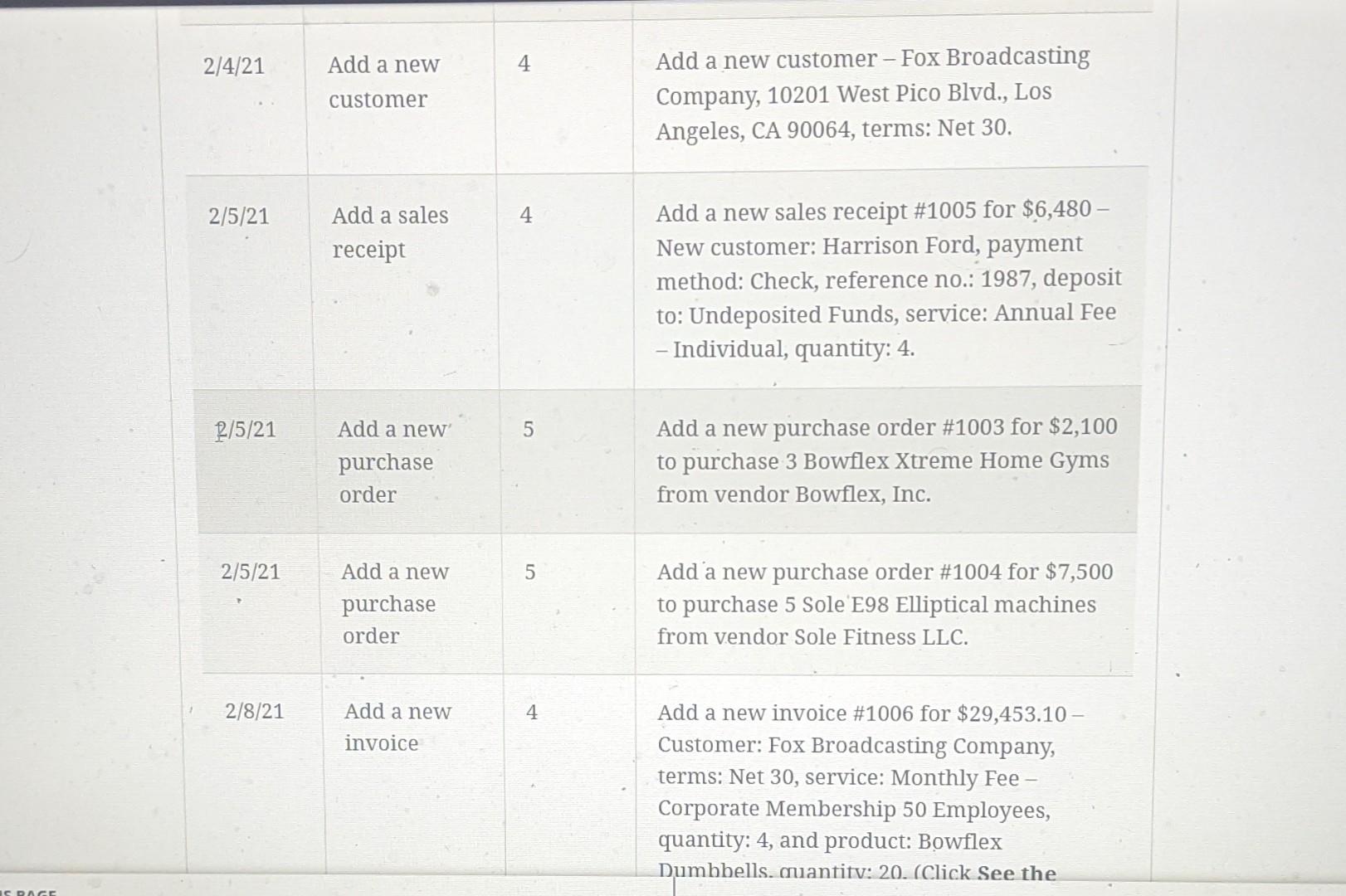 Solved \begin{tabular}{|c|c|c|c|} \hline 2/2/21 & | Chegg.com