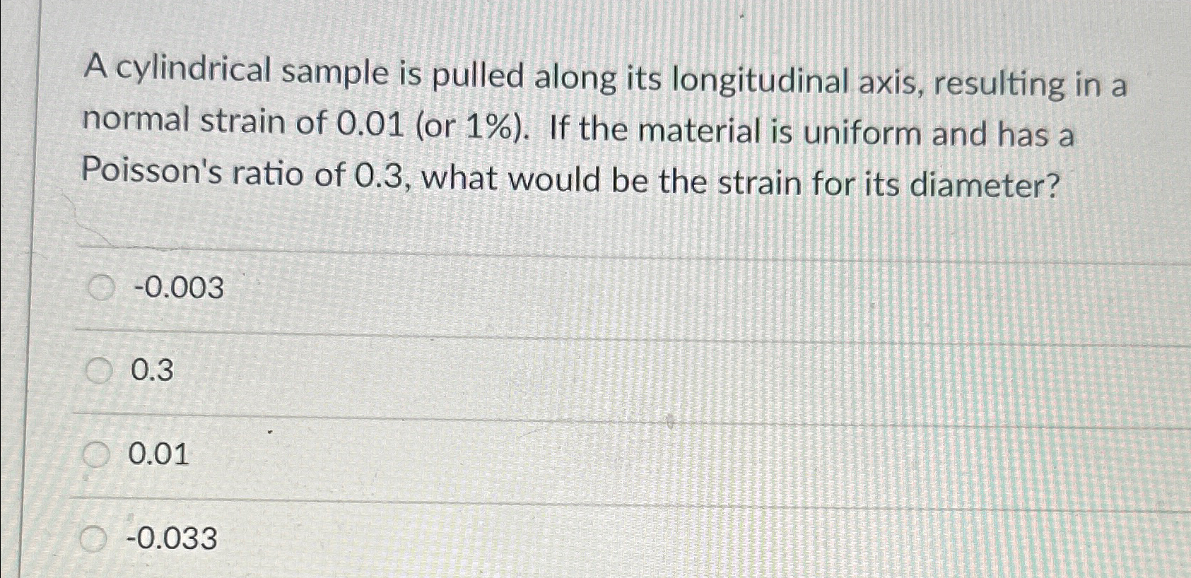 Solved A cylindrical sample is pulled along its longitudinal | Chegg.com