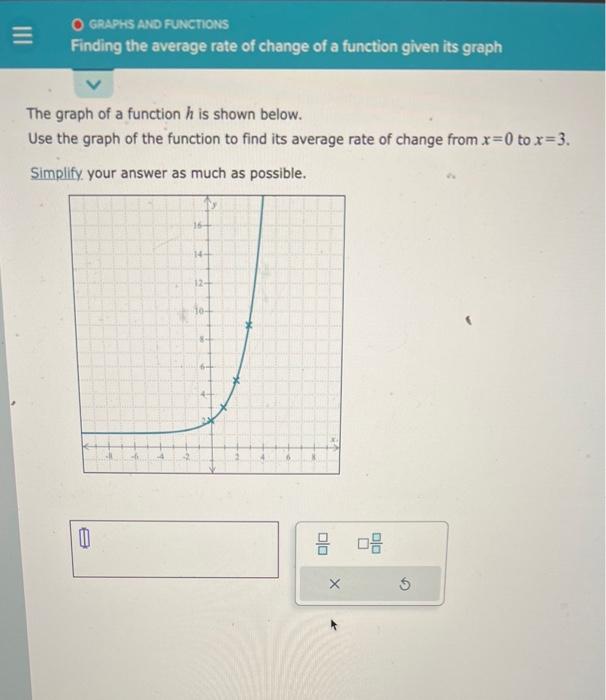 Solved The graph of a function h is shown below. Use the | Chegg.com