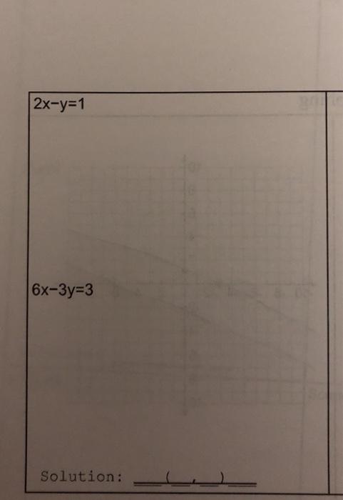 Solved Solve systems of equations by Graphing x-3y=6 1-3y = | Chegg.com